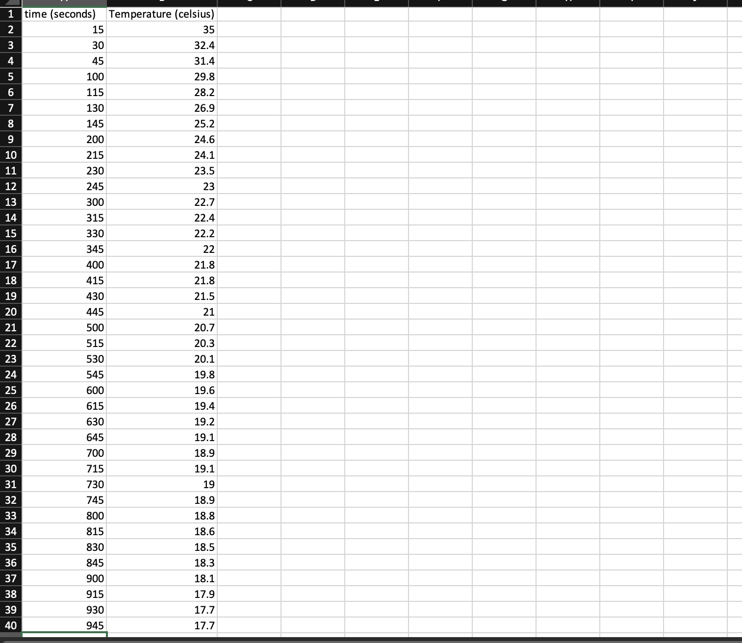 Solved part II 5. Using Excel, construct a cooling curve of | Chegg.com