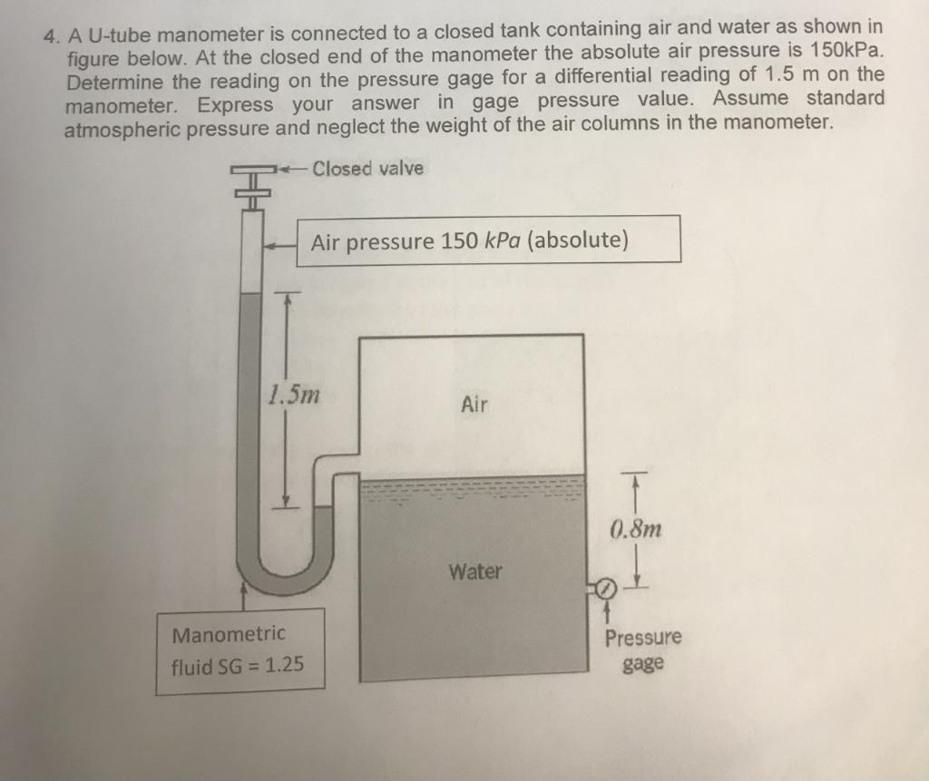 Solved 4. A U-tube manometer is connected to a closed tank | Chegg.com