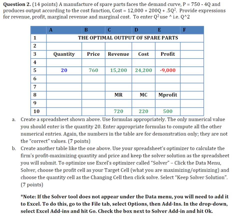 Solved A manufacture of spare parts faces the demand curve, | Chegg.com