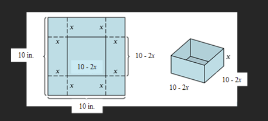 Solved From a thin piece of 10 in x 10 in cardboard, square | Chegg.com