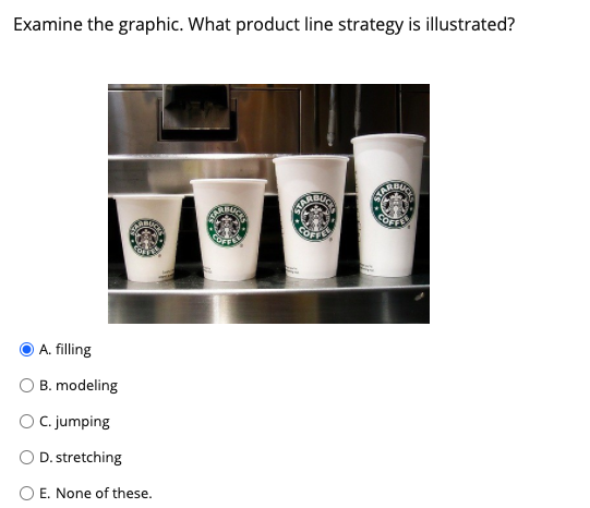 Solved Examine the graphic. What product line strategy is | Chegg.com