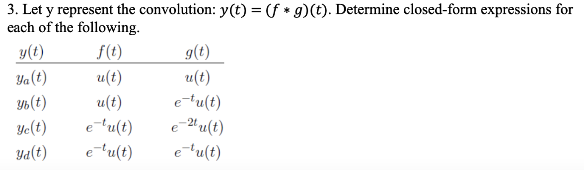 Solved Let y represent the convolution: 𝑦(𝑡) = | Chegg.com