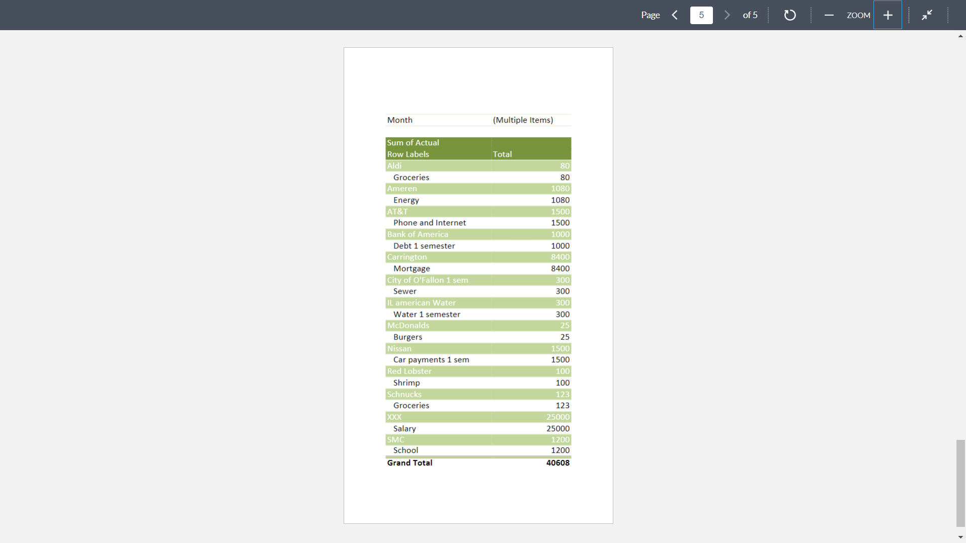 Build your own business project BASED ON “THE | Chegg.com