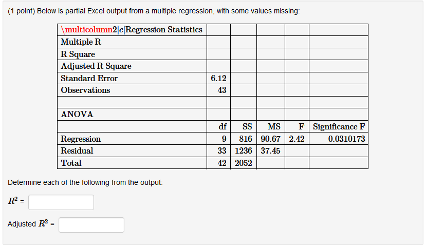 Solved 1 Point Below Is Partial Excel Output From A