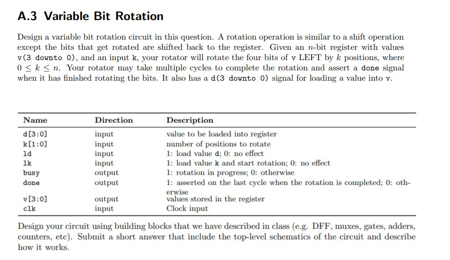 Solved A3 Variable Bit Rotation Design A Variable Bit 6503