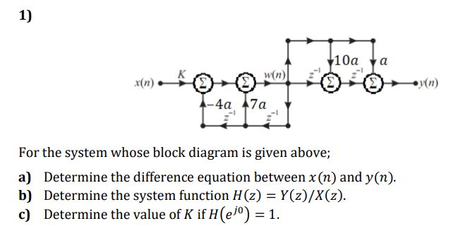 Solved For the system whose block diagram is given above; a) | Chegg.com