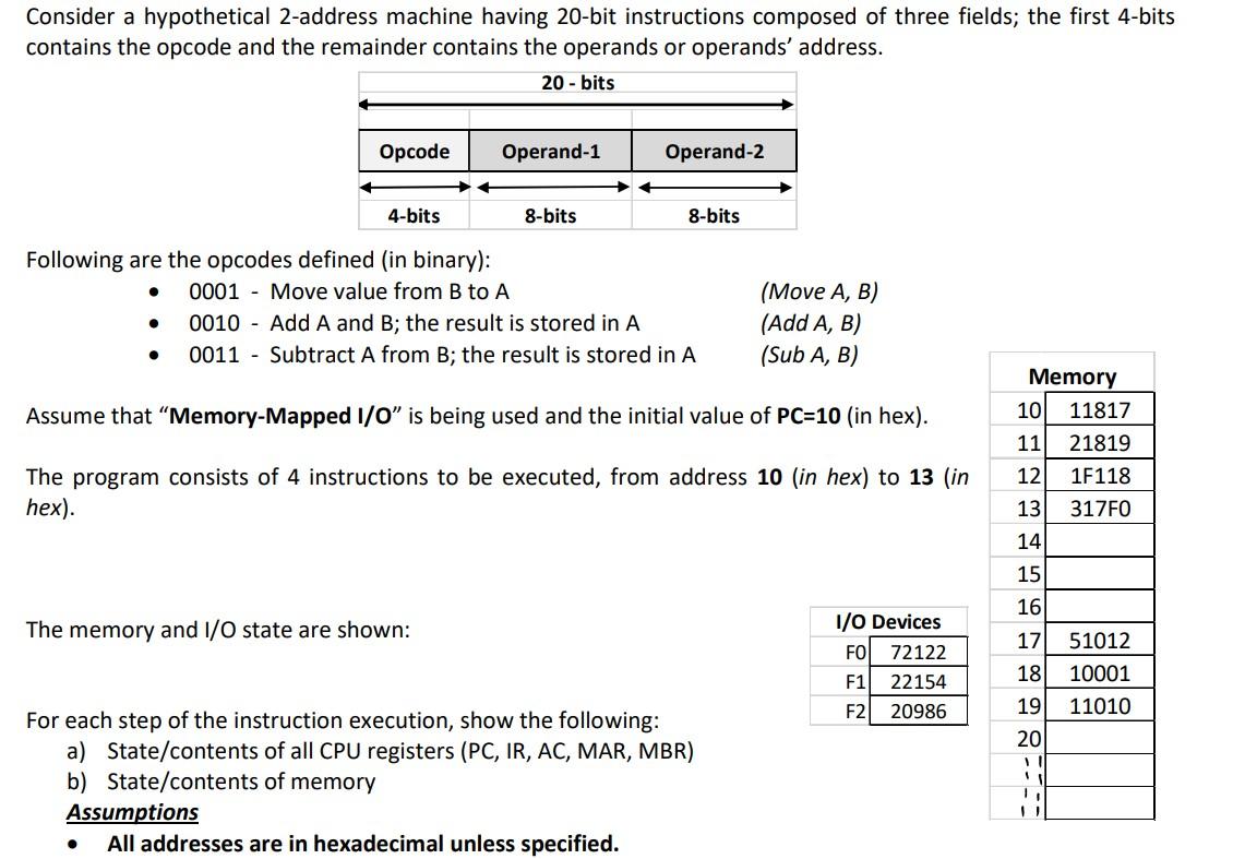 Consider a hypothetical 2-address machine having | Chegg.com