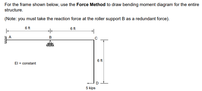 Solved For the frame shown below, use the Force Method to | Chegg.com