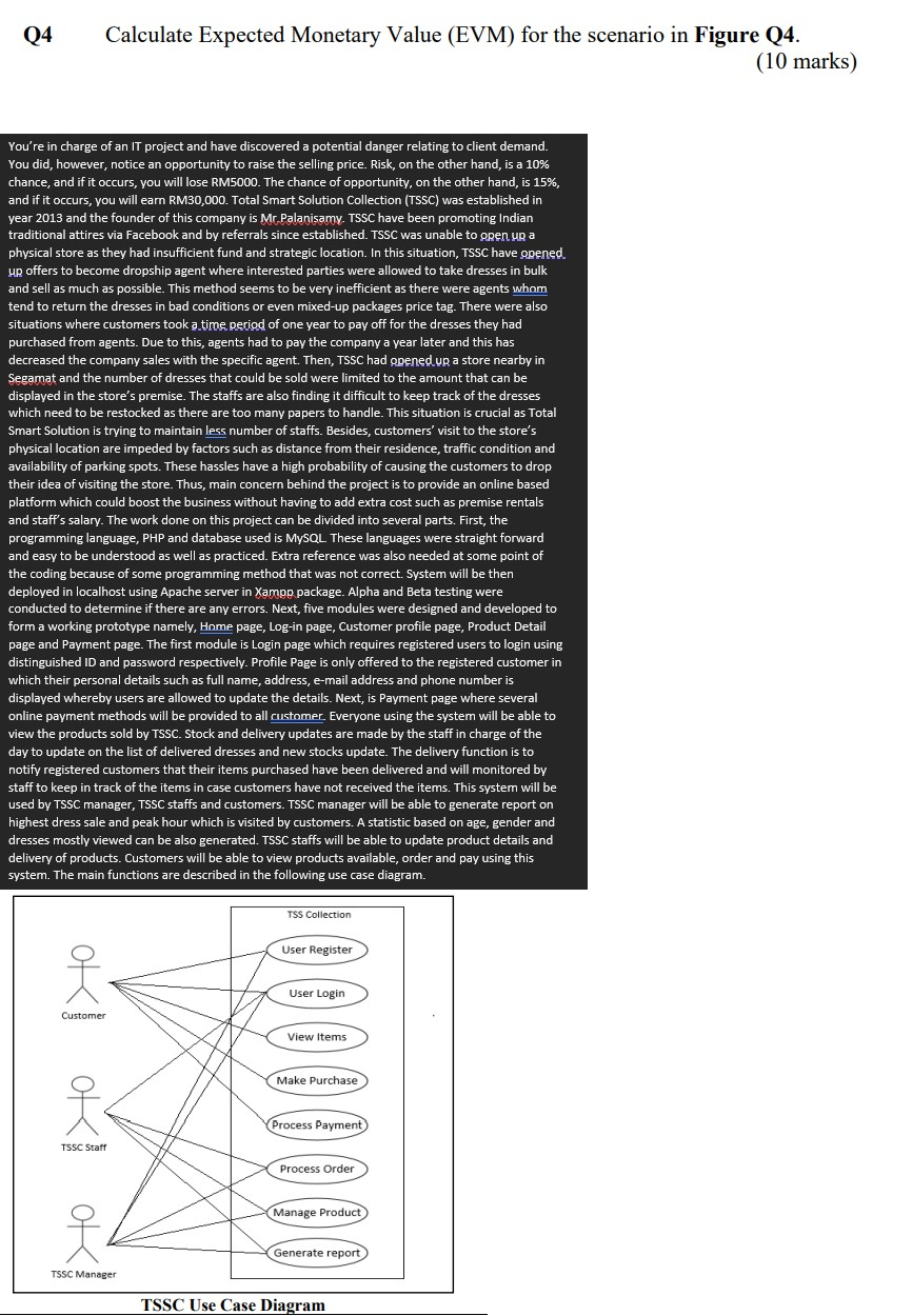 Solved Q4 Calculate Expected Monetary Value (EVM) for the | Chegg.com