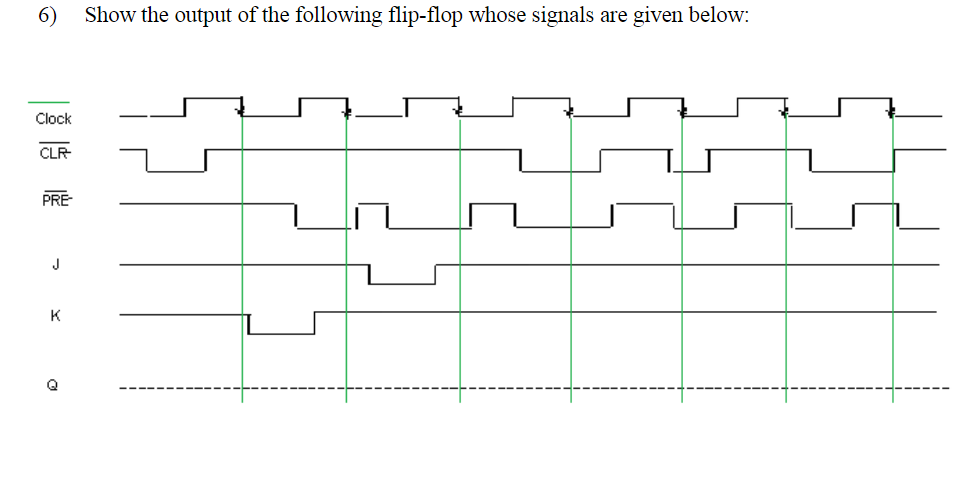 Solved 6 Show the output of the following flip-flop whose | Chegg.com