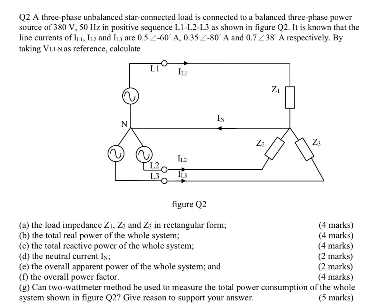 Solved Q2 A three-phase unbalanced star-connected load is | Chegg.com