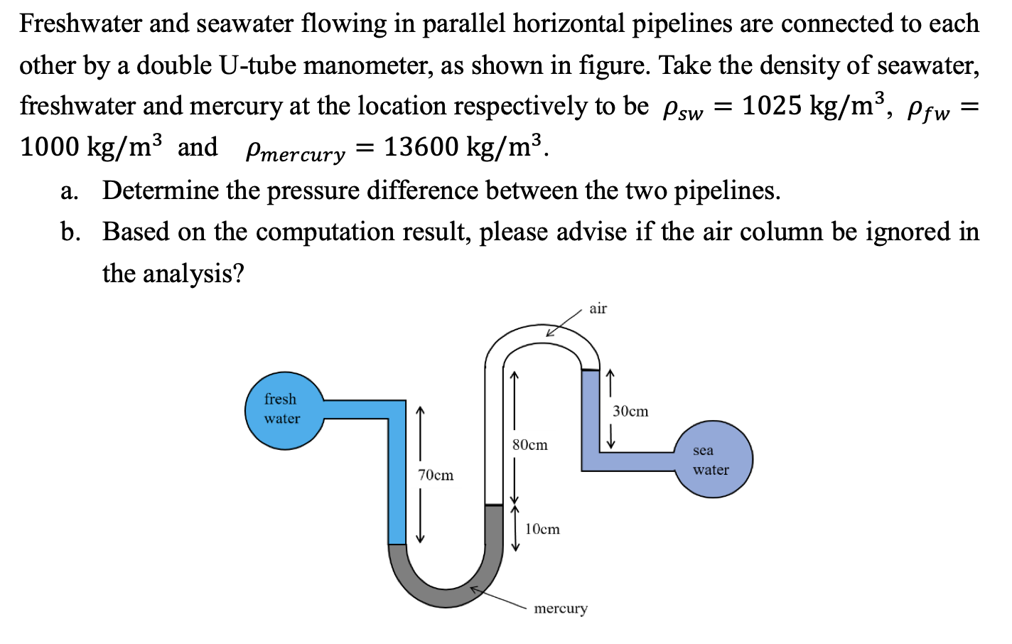 Solved Freshwater and seawater flowing in parallel | Chegg.com