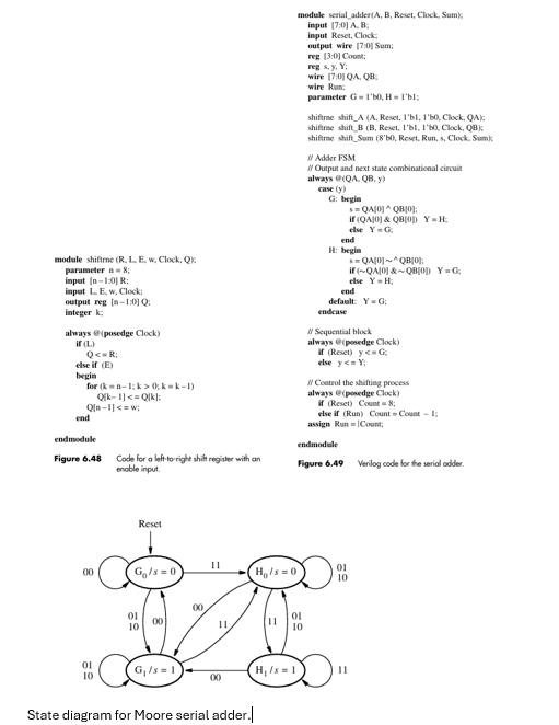 Solved The Verilog code below is for a Mealy-type serial | Chegg.com