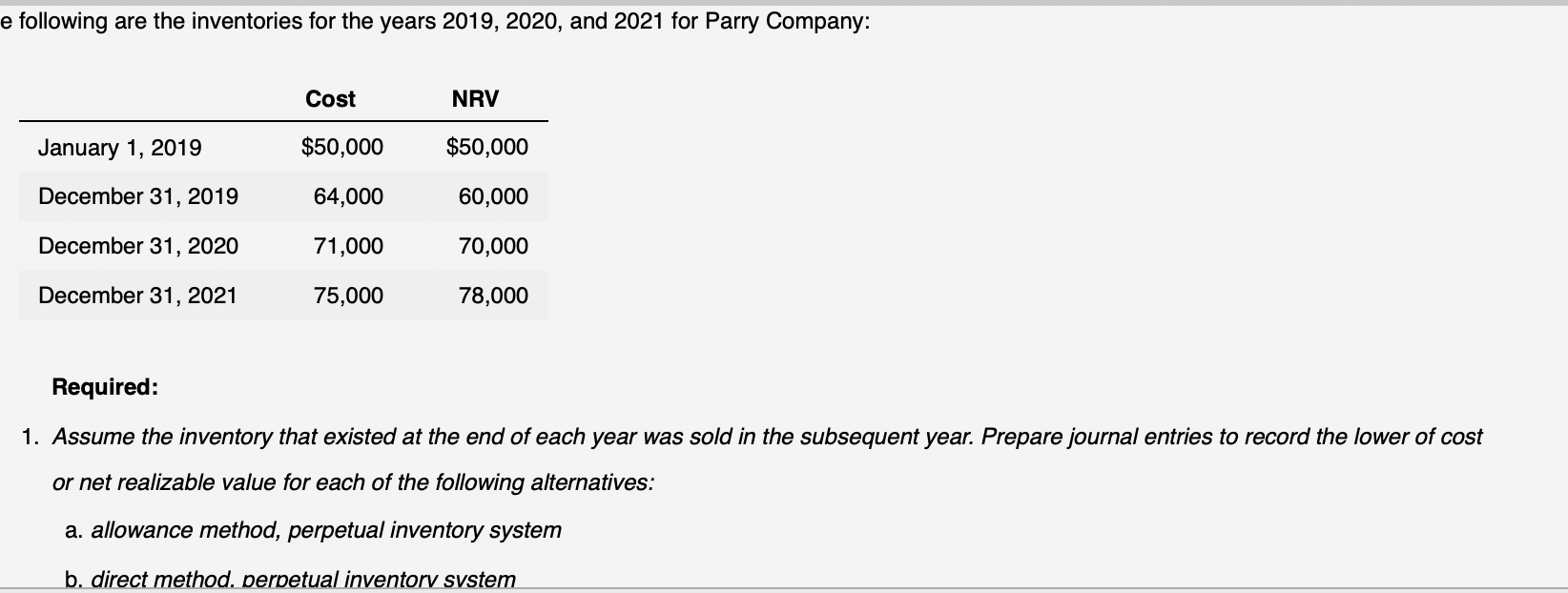 Solved I can not figure the dates out the this problem I | Chegg.com