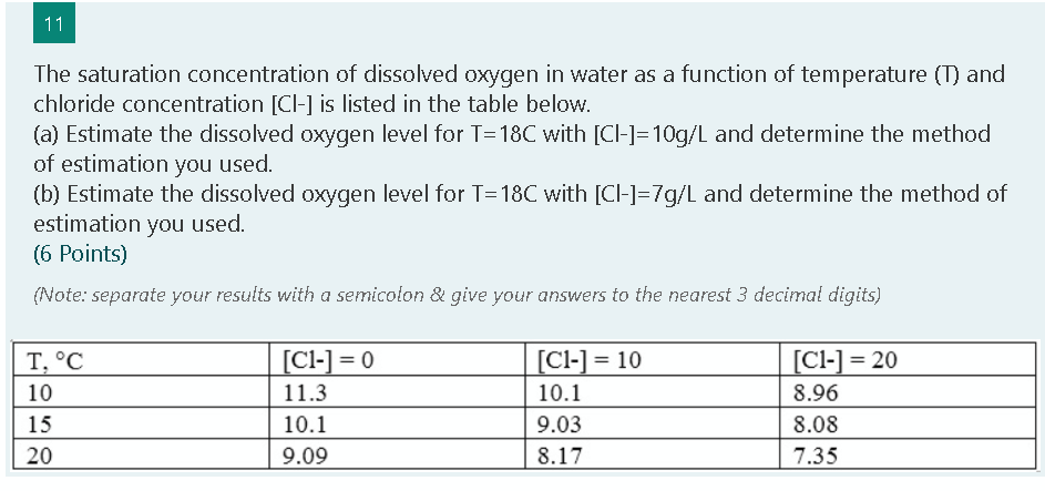 Solved 11 The saturation concentration of dissolved oxygen | Chegg.com