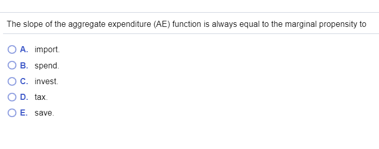 Solved In the simple macroeconomic model, what are | Chegg.com