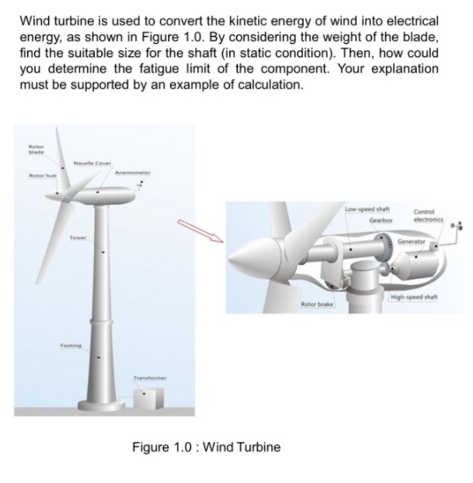 Solved Wind turbine is used to convert the kinetic energy of | Chegg.com