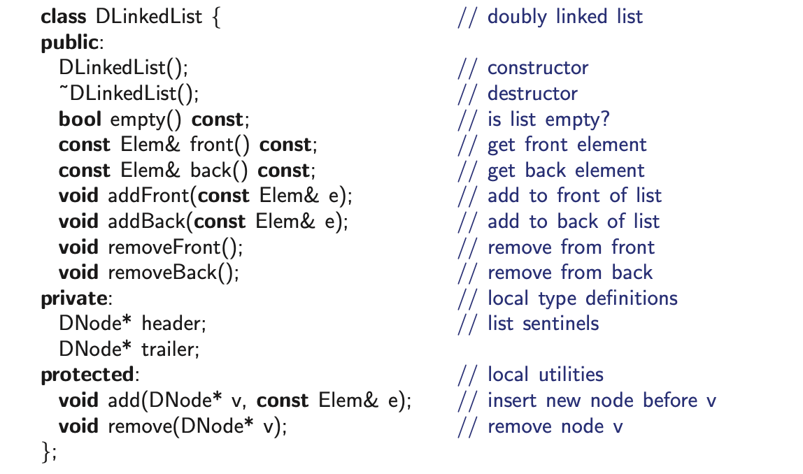 Solved 1. Implement the following in the template version of | Chegg.com