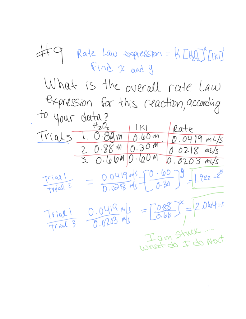 Solved Can anyone please help me finish this problem and | Chegg.com