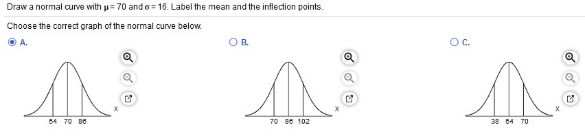 Solved Draw a normal curve with p= 70 and o=16. Label the | Chegg.com