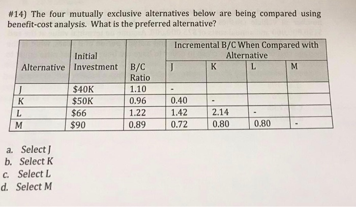 Solved #14) The four mutually exclusive alternatives below | Chegg.com
