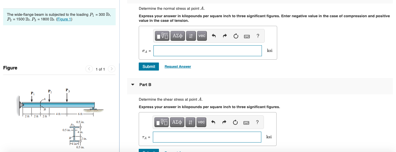 Solved The wide-flange beam is subjected to the loading | Chegg.com