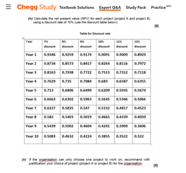 Solved calculate the internal rate of return(IRR) for each | Chegg.com