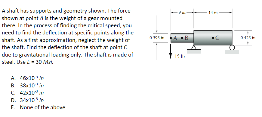 Solved A shaft has supports and geometry shown. The | Chegg.com