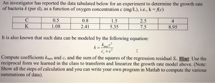 Solved An investigator has reported the data tabulated below | Chegg.com