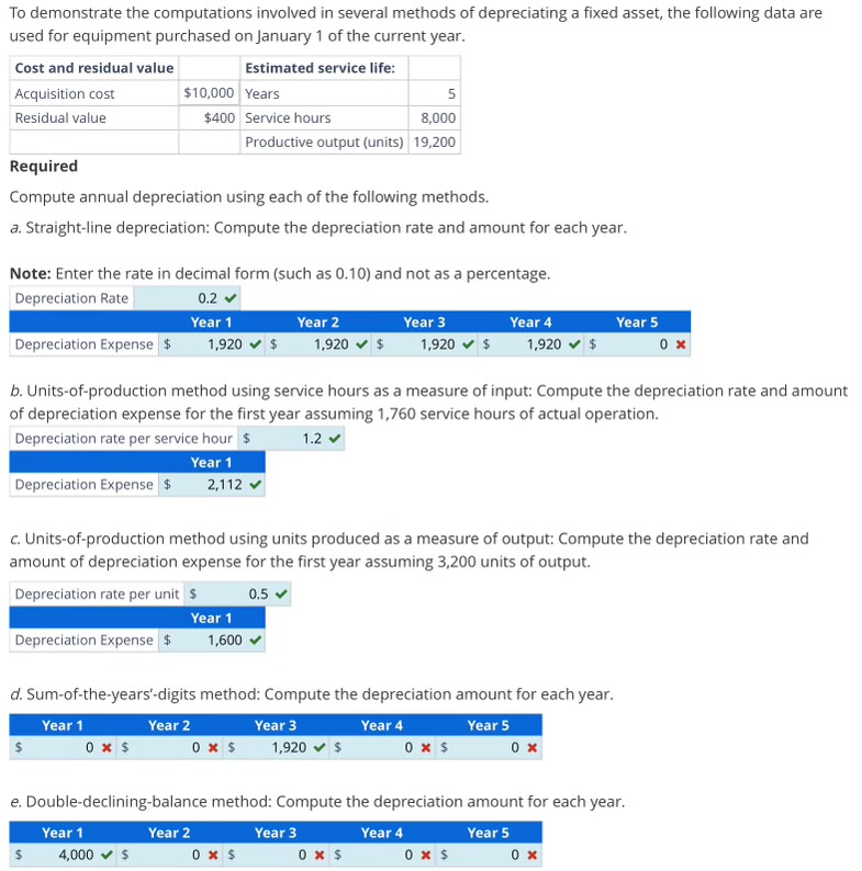 Solved To demonstrate the computations involved in several | Chegg.com