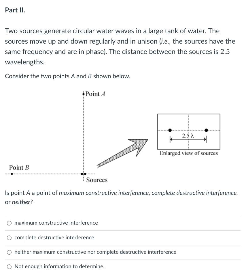 Solved Part II. Two sources generate circular water waves in | Chegg.com