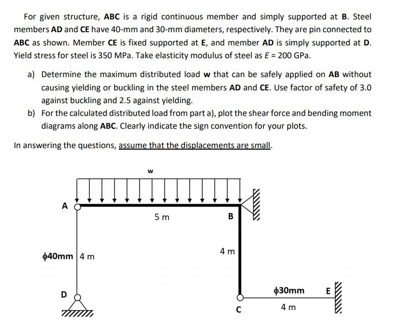 Solved For given structure, ABC is a rigid continuous member | Chegg.com