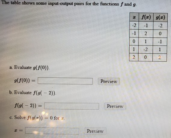 Solved Given The Graphs Of The Functions F And G Evaluate