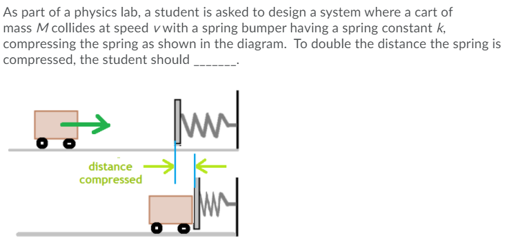 Solved As part of a physics lab, a student is asked to | Chegg.com