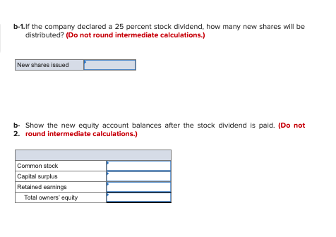 Solved The owners' equity accounts for Octagon International | Chegg.com