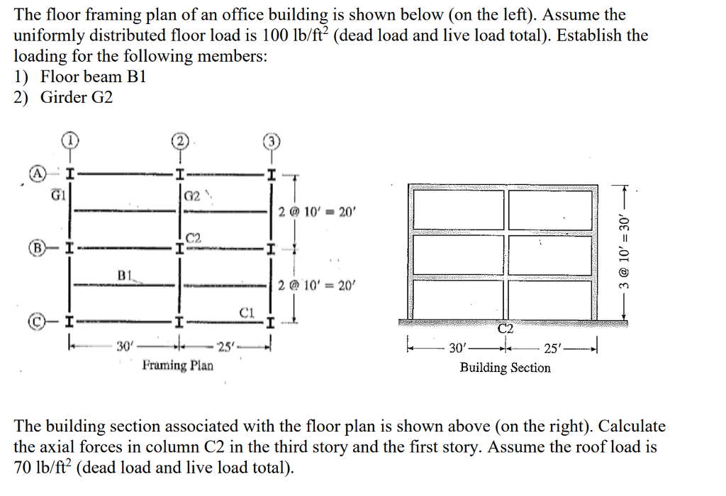 Solved The floor framing plan of an office building is shown | Chegg.com
