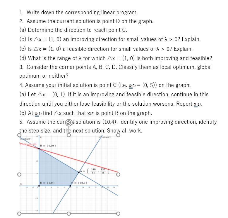 Solved 1. Write down the corresponding linear program. 2. | Chegg.com