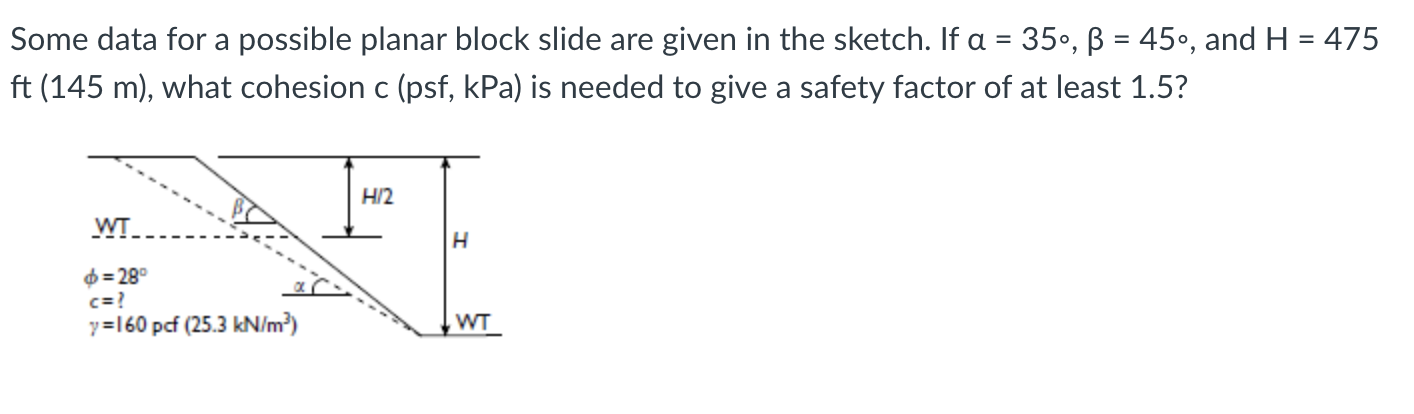 Solved Some data for a possible planar block slide are given | Chegg.com