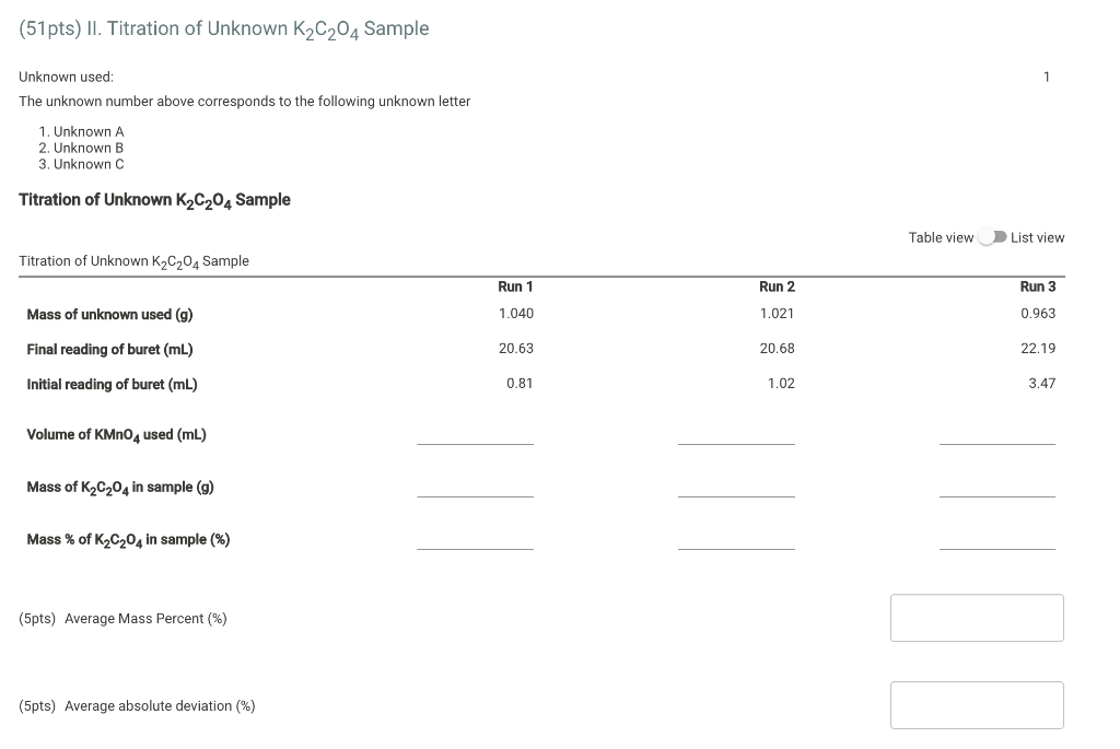 Solved Standardization of KMnO4 Solution Standardization of | Chegg.com