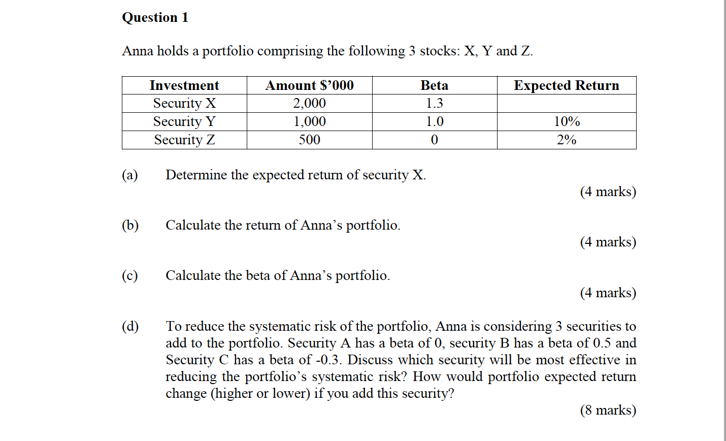 Solved Anna holds a portfolio comprising the following 3 | Chegg.com
