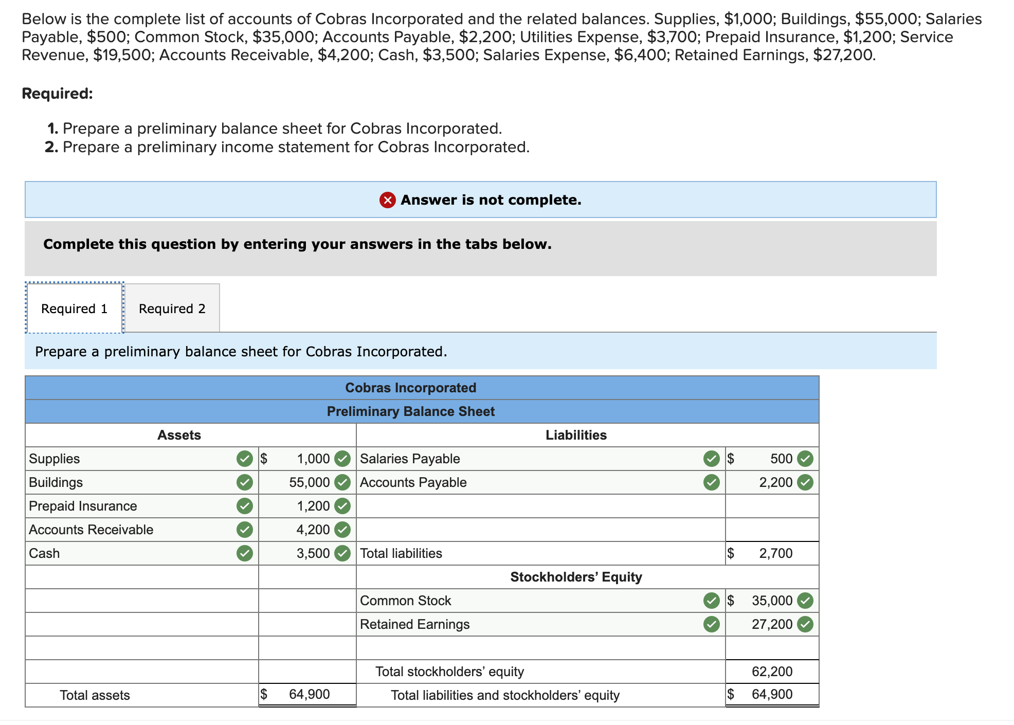 Solved Below is the complete list of accounts of Cobras | Chegg.com