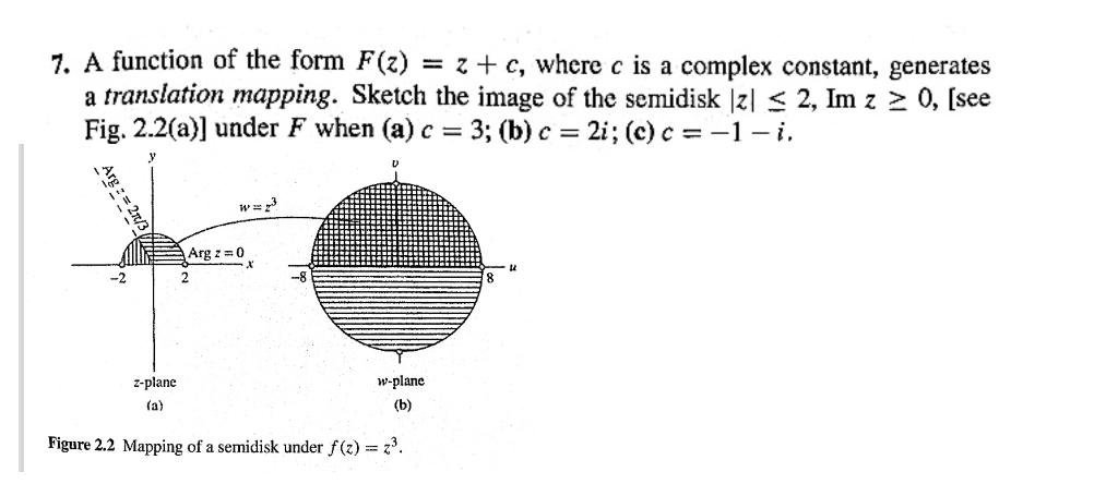 Solved 7. A function of the form F(x) = 2 + c, where c is a | Chegg.com
