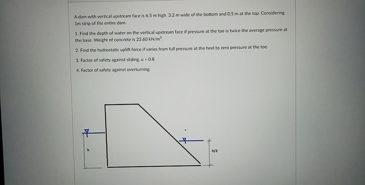 Solved A dam with vertical upstream face is 6.5 m high. 3.2 | Chegg.com