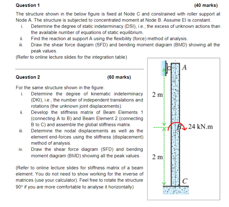 Solved Question 1 (40 marks) The structure shown in the | Chegg.com