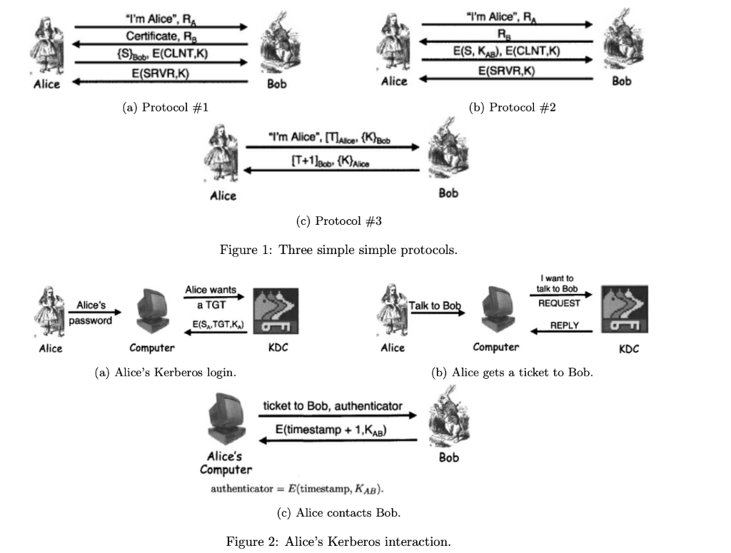 Solved Firewalk, a port scanning tool, will succeed if the | Chegg.com
