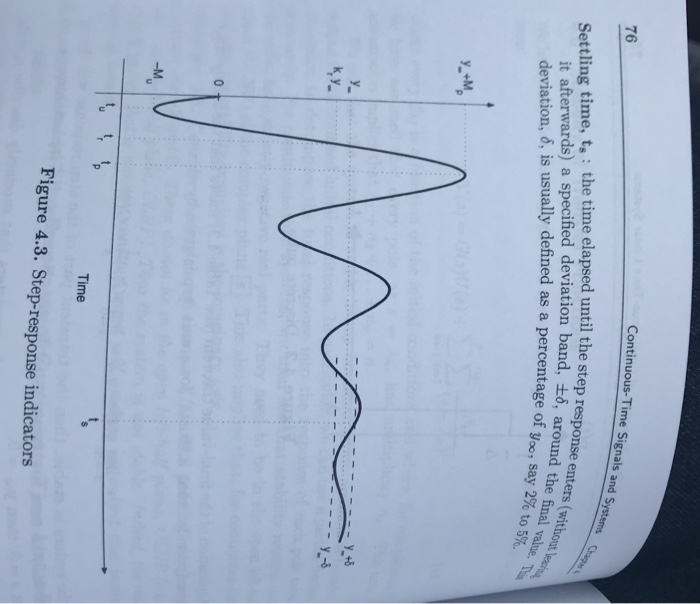 Solved Problem 4.16. Consider the following two transfer | Chegg.com