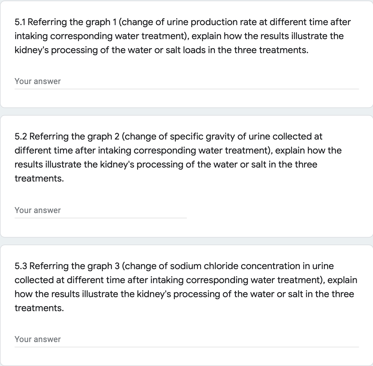 Solved Graph 1: Urine production rate (ml of urine per | Chegg.com