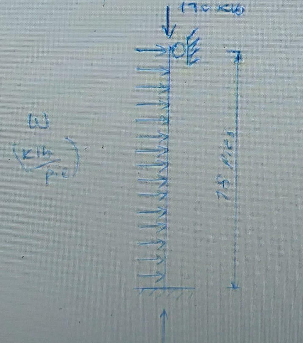 the column beam with section w14x61 is subjected to | Chegg.com