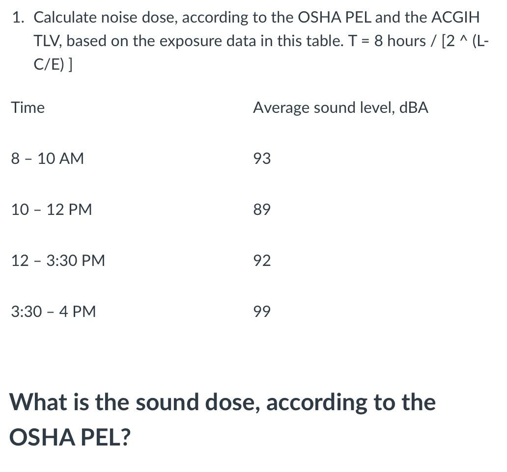 Solved 1. Calculate noise dose, according to the OSHA PEL | Chegg.com