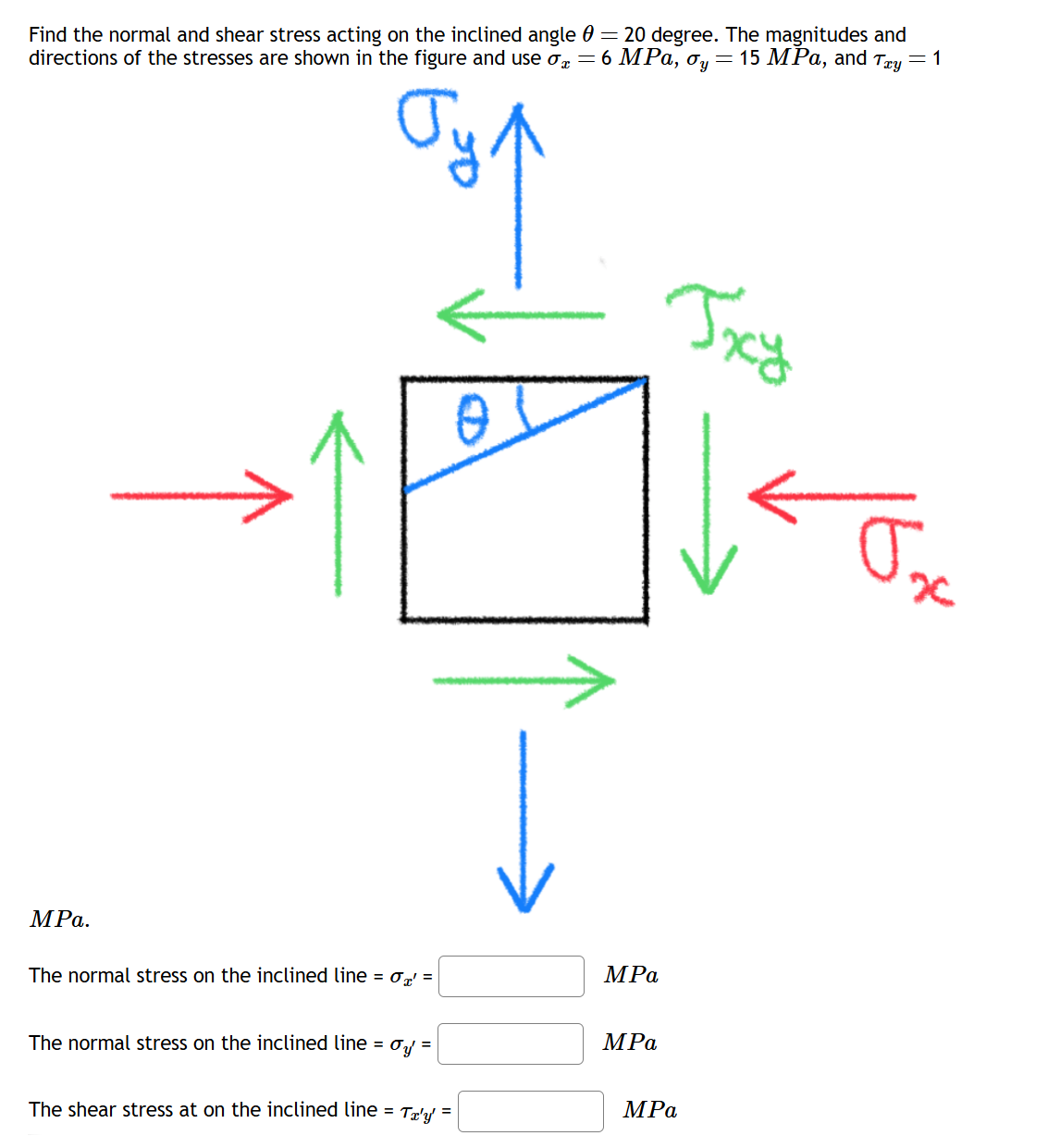 Solved Find the normal and shear stress acting on ﻿the | Chegg.com